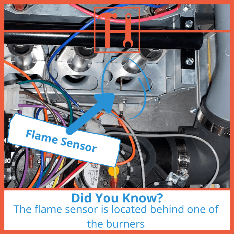 Flame Sensor Maintenance Flame Sensor Maintenance